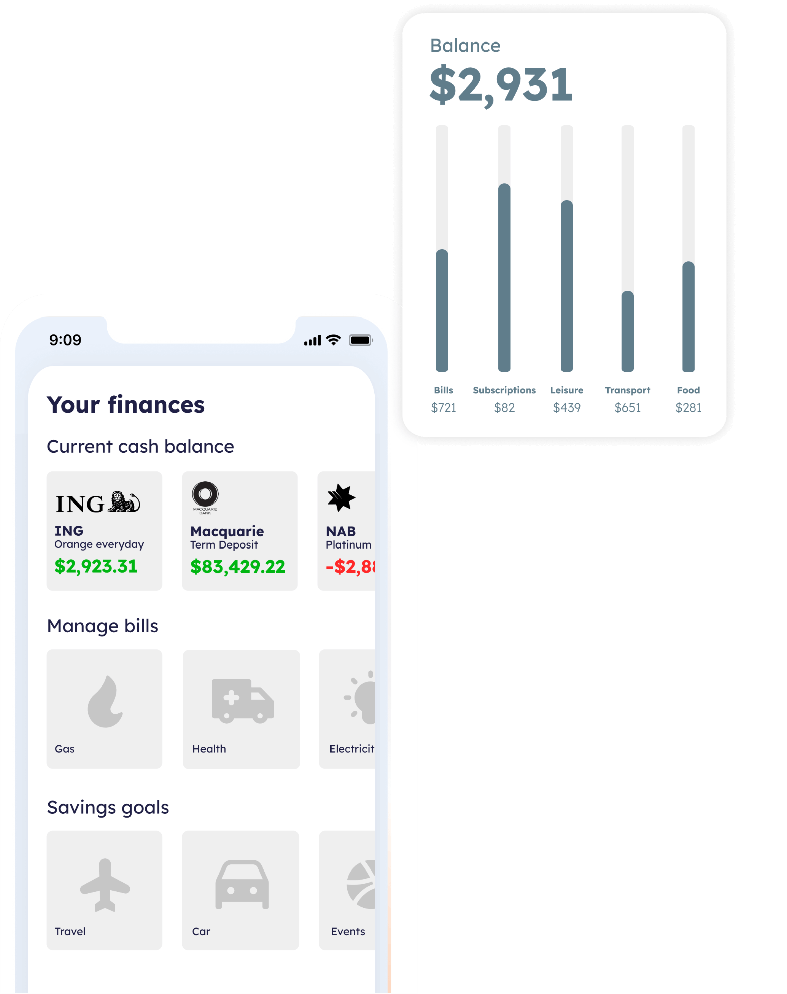 Turn Financial Data Into Insights | Basiq