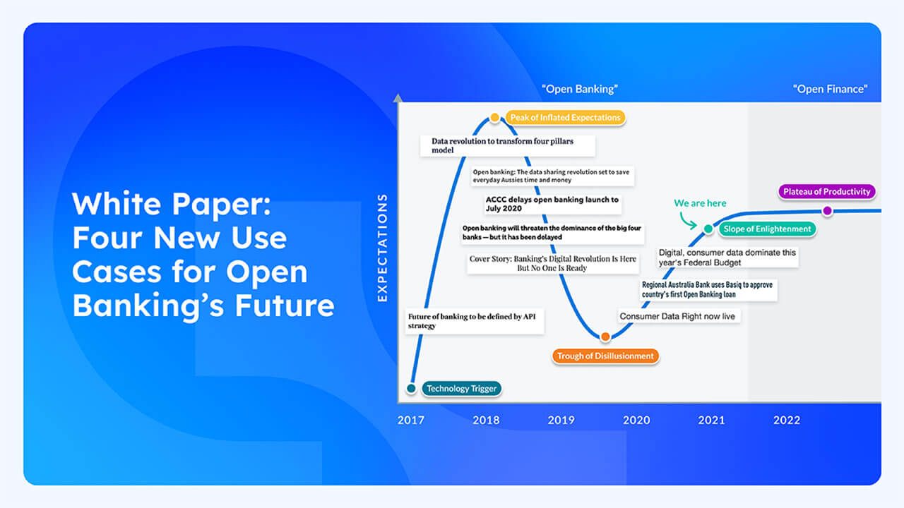 Basiq: Four New Use Cases for Open Banking's Future | Open Banking API ...