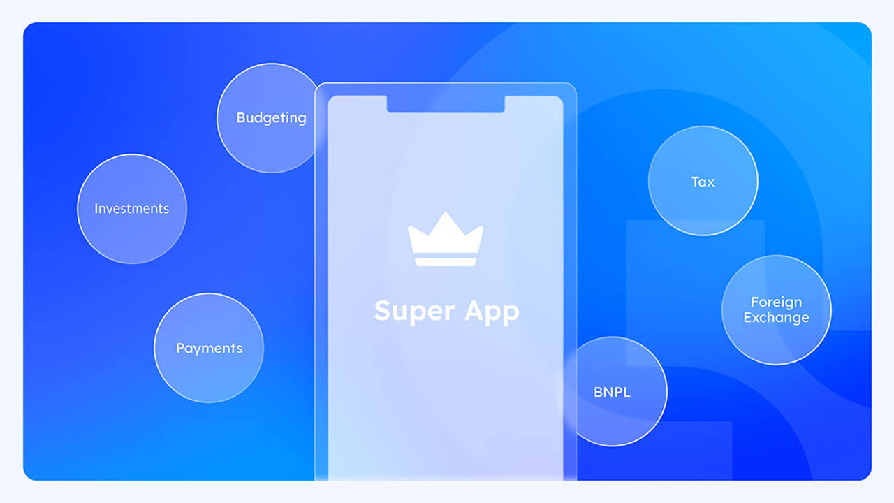 Super Apps: One app to rule them all? | Open Banking API Platform - Basiq
