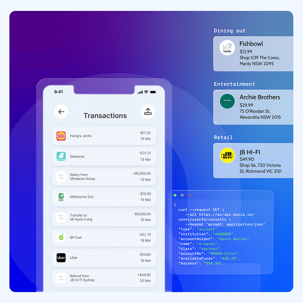 PFM tools empowering users to take control of their financial well-being | Open Banking API ...