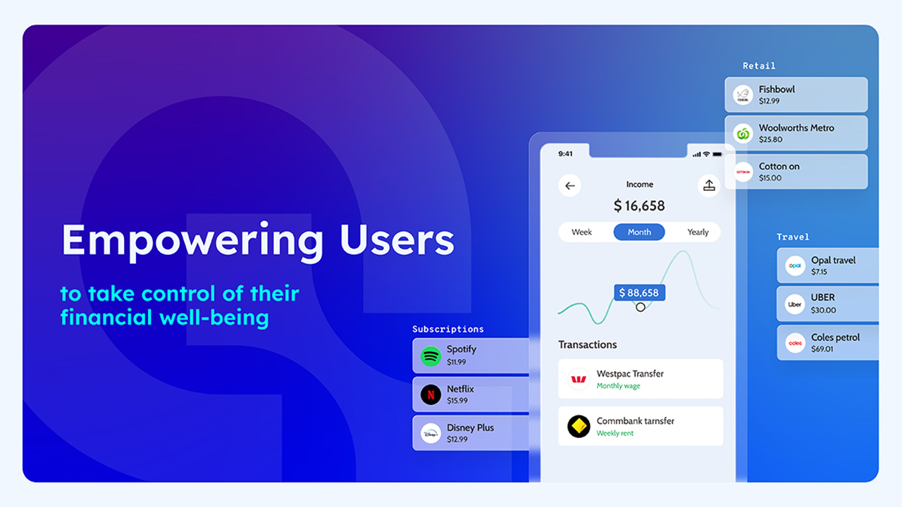 PFM tools empowering users to take control of their financial well ...
