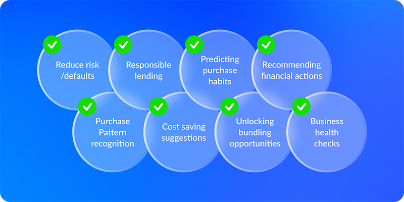 The Evolution of Lending: Introducing Basiq Insights | Open Banking API ...
