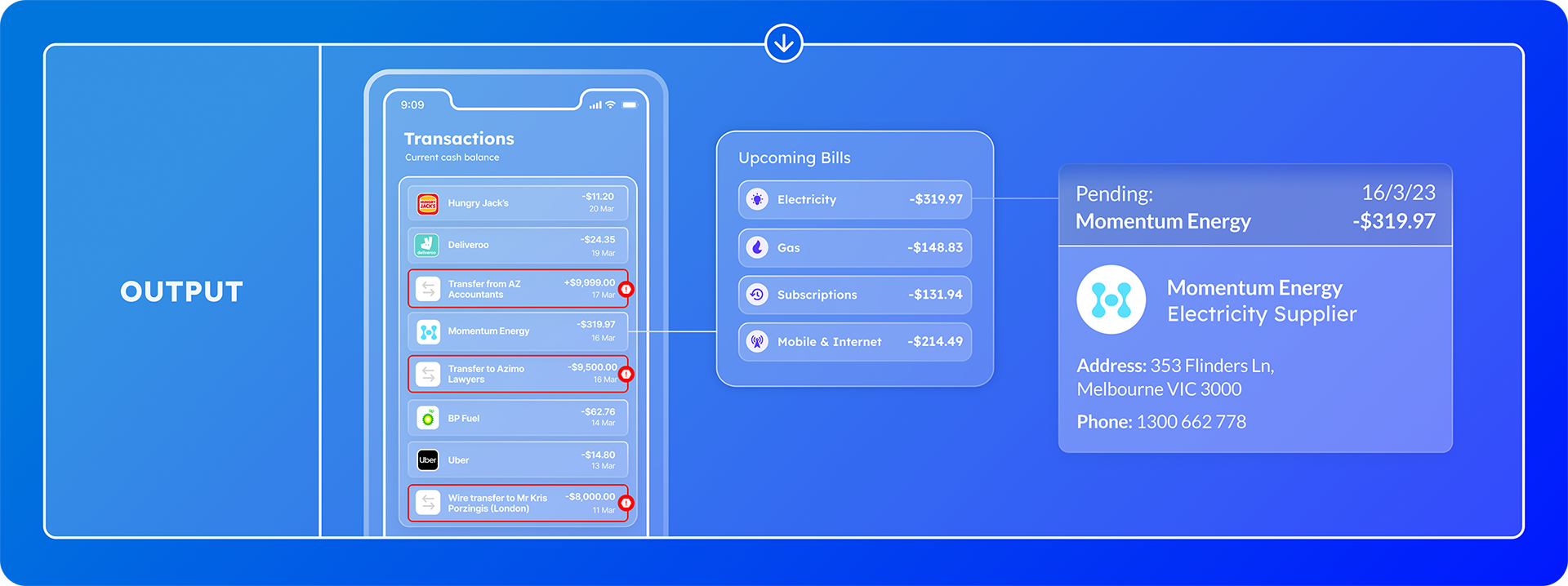 Back to basics: What is data enrichment? | Open Banking API Platform ...