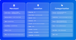 Back to basics: What is data enrichment? | Open Banking API Platform ...